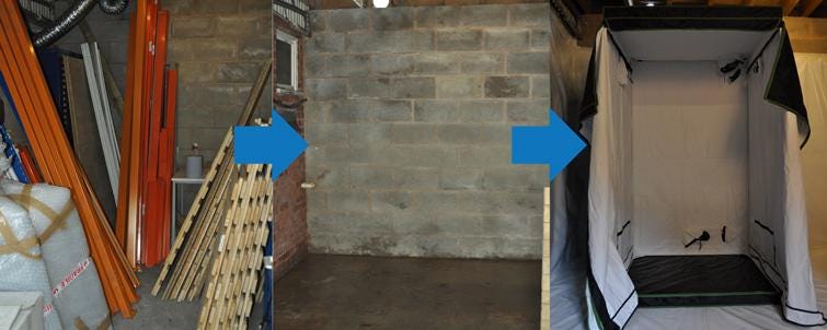 Building Your First Indoor Grow Room Setup | by GroWell Hydroponics ...
