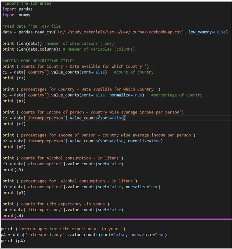Data Management and Visualization — Week 2 | by Dipika Parbatsinh Pawar ...