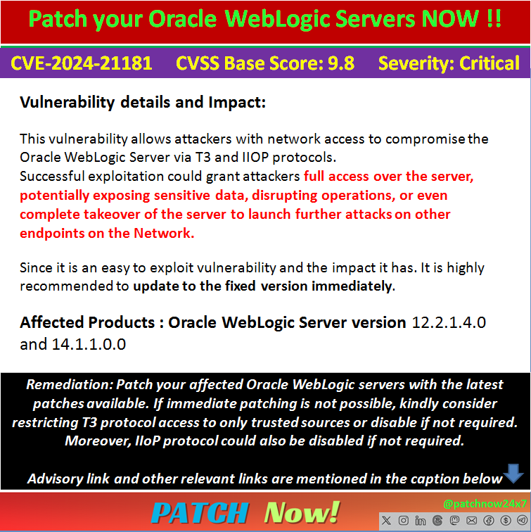 CVE-2024–21181 :: CVSS Score : 9.8 :: Oracle WebLogic Server vulnerability - Patch NOW !! - Medium
