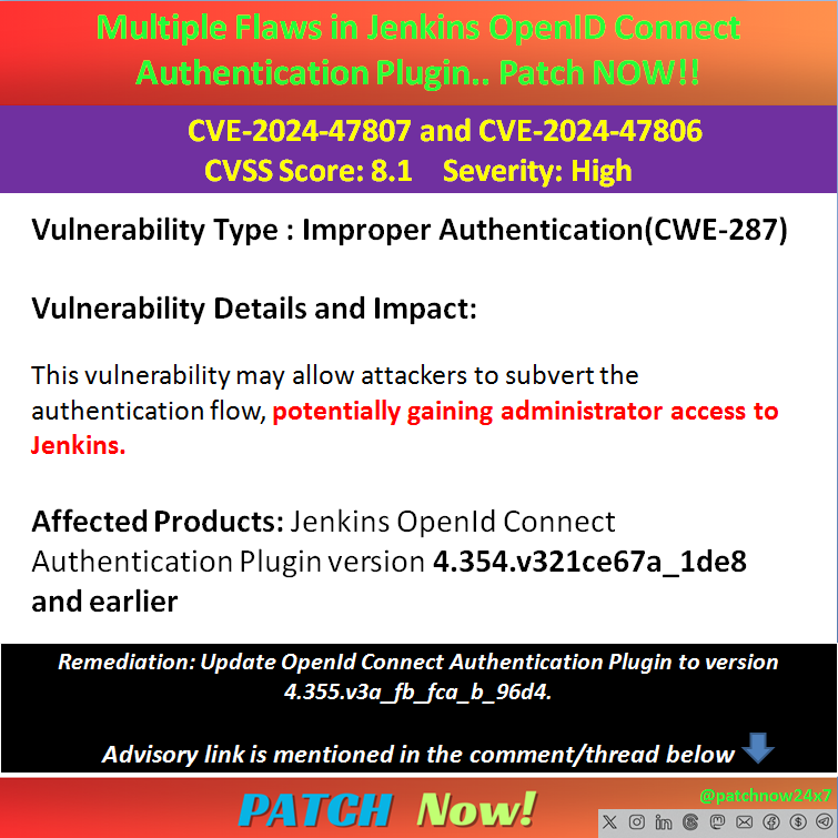 CVE-2024-47807 and CVE-2024-47806 :: Patch your Jenkins OpenID Connect Authentication Plugin to ...