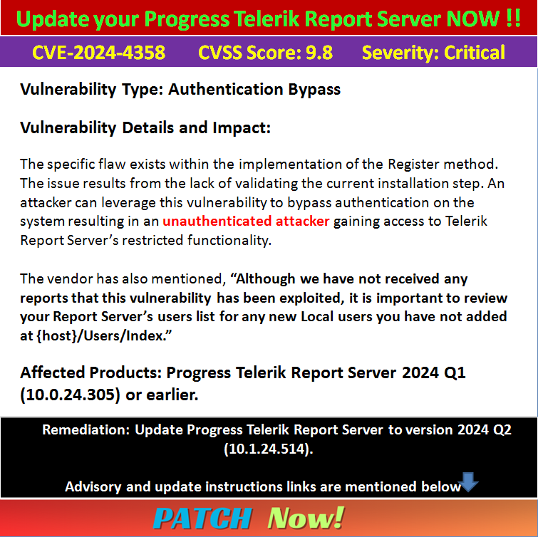 Update Progress Telerik Report server to mitigate CVE-2024–4358 .. - Patch NOW!! - Medium