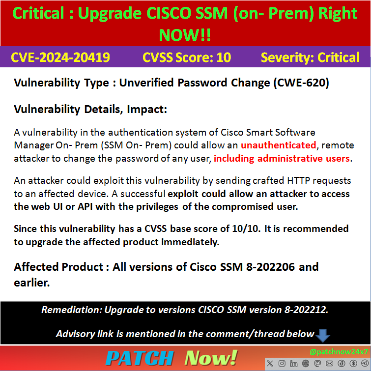 Urgent Cve 2024 20419 Cvss 10 Upgrade Cisco Ssm On Prem F K A Satellite Right Now