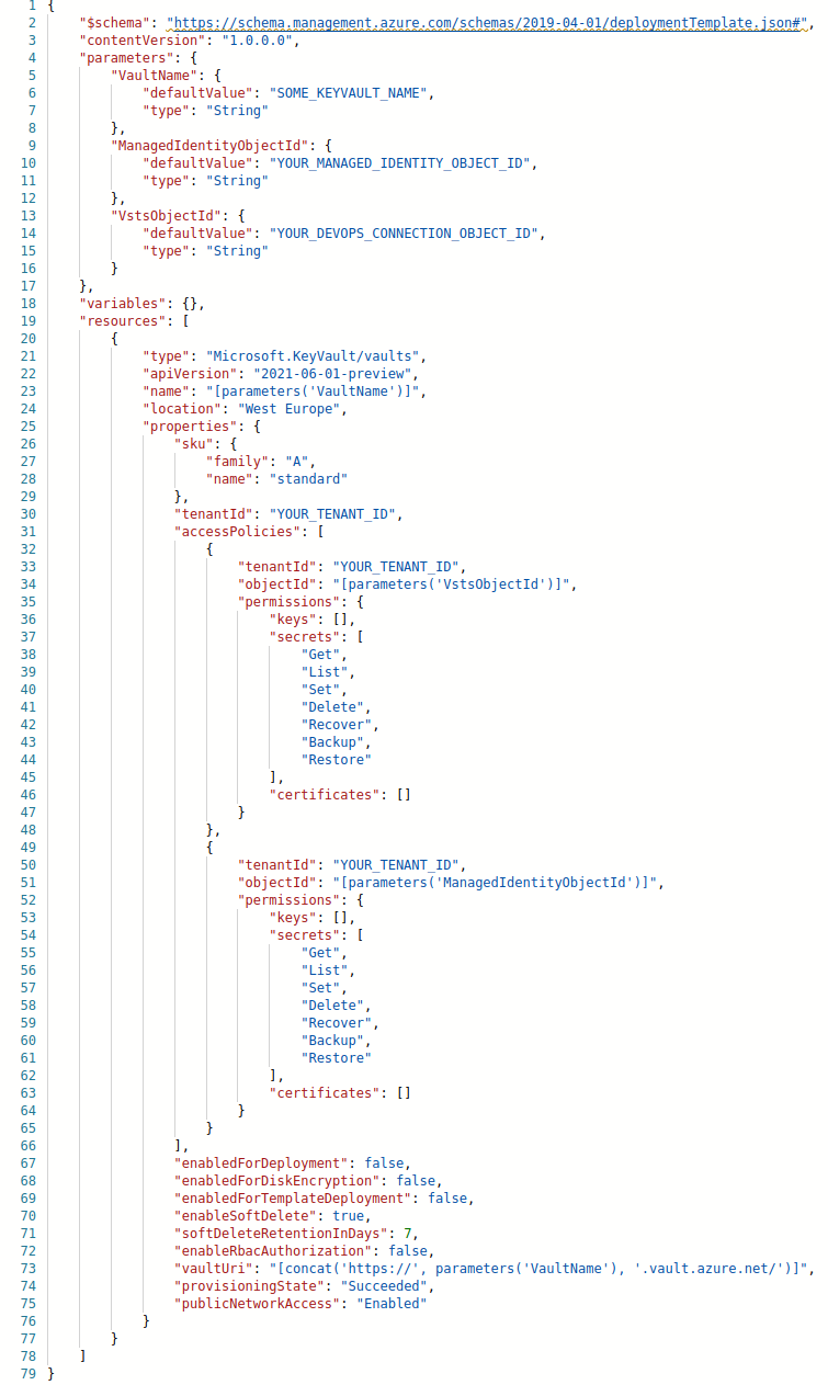 Deploying An Azure Key Vault With A Secret From An Azure Devops Pipeline By Azsent Medium