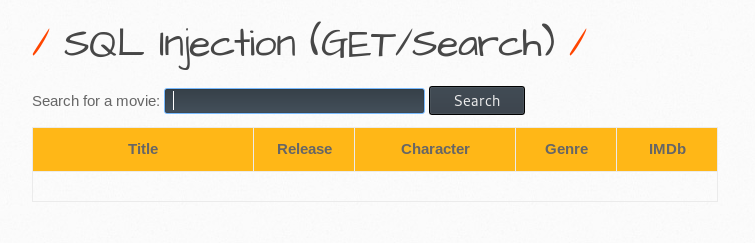 Sql Injections — bwapp — aniketjain5555 | by Aniket Jain | Medium