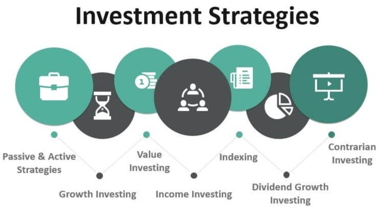 The Importance of Early Financial Planning | by Jasu_jangid | Sep, 2023 ...