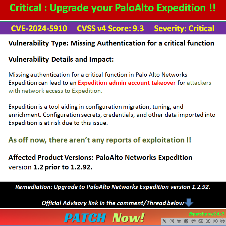 Critical: CVE-2024–5910 :: Missing Authentication in PaloAlto ... Critical: CVE-2024–5910 :: Missing Authentication in PaloAlto ...