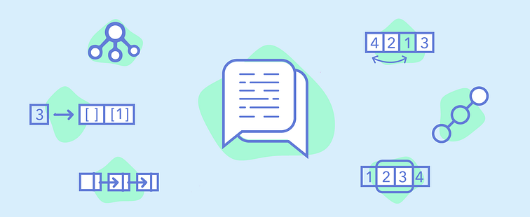 10 Golden Rules For Solving A Coding Question In An Interview By Arslan Ahmad Level Up Coding