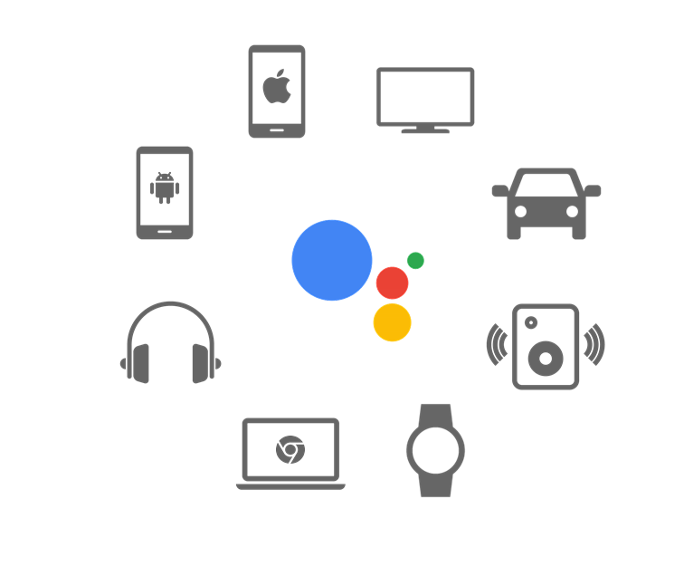 Action on Google Introduction. Hi folks, in my first article, I try to ...