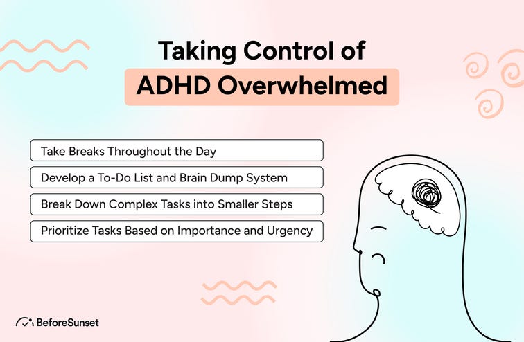 Being Overwhelmed by Controlling ADHD | by BeforeSunset AI | Medium