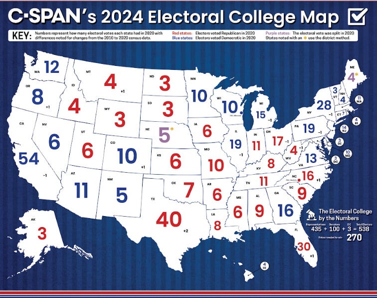 Gaming the Electoral College | by Darlene McDonald | Medium