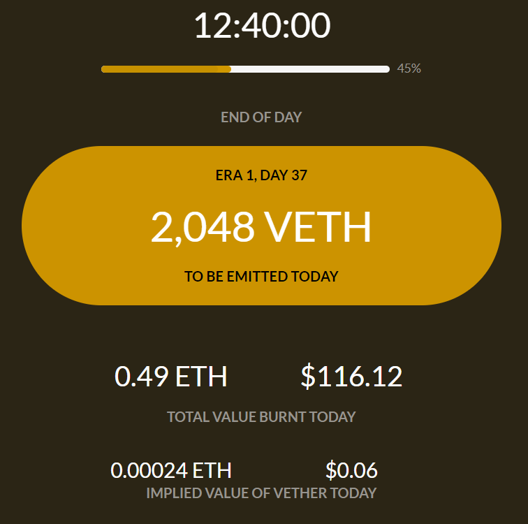 Vether FAQs. DISCLAIMER: There are links in this… | by Token4Thought ...