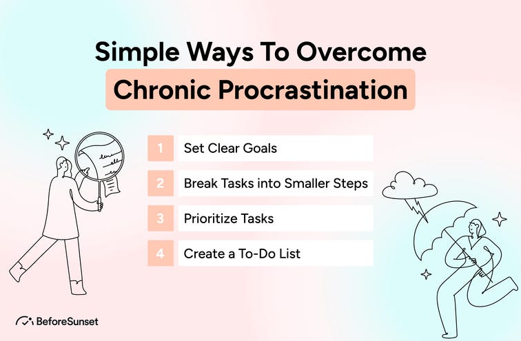 Simple Techniques for Overcoming Chronic Procrastination | by ...