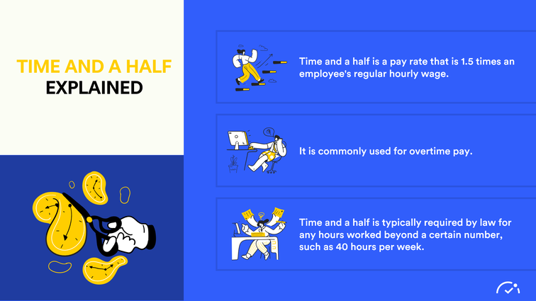 A Must-Read on Time-and-a-Half: The Ultimate Guide to Overtime Pay | by ...