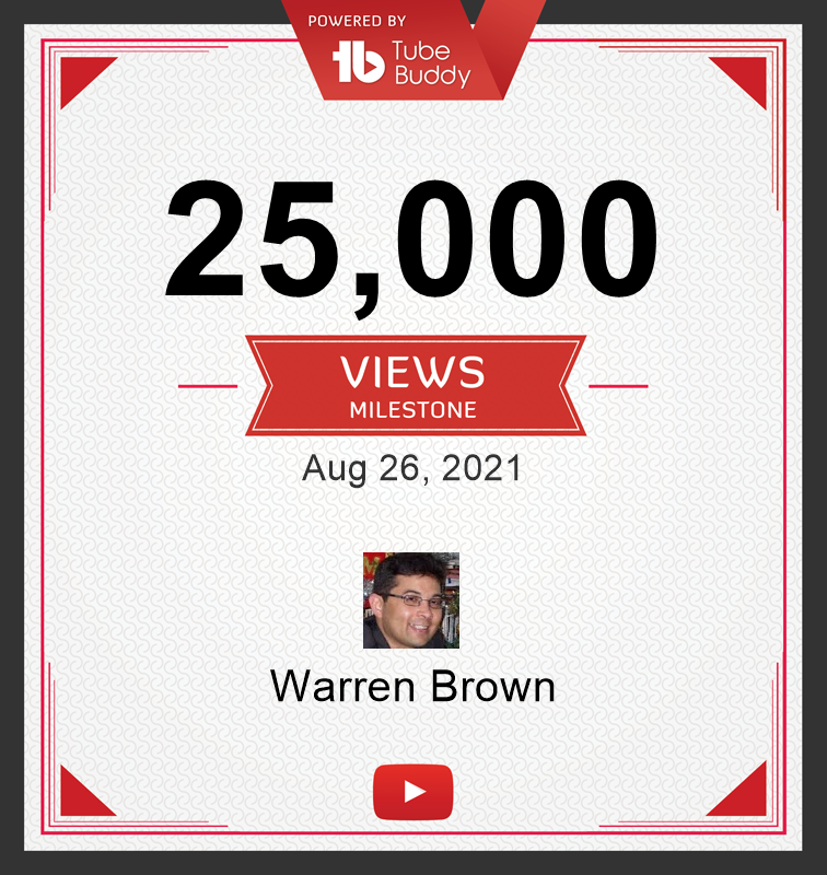 25,000 Views on YouTube - Literary Festival - Medium