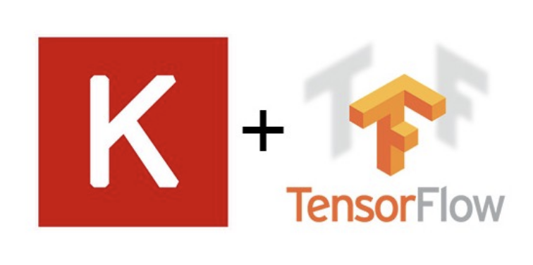 10 Regression Metrics Data Scientist Must Know (TensorFlow- Keras Code ...