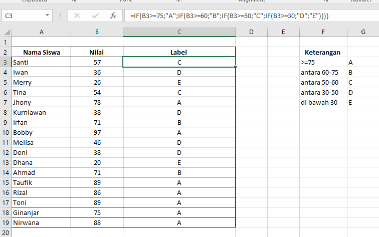 Rumus Fungsi “IF BERTINGKAT” pada MS. Excel - Viranorannisaa - Medium