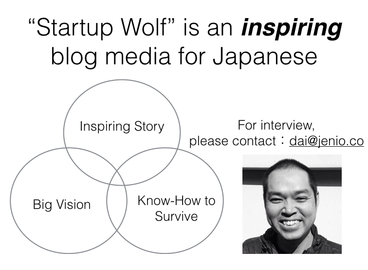 We Start “Startup Wolf” Blog. We want to interview international… | by Daisuke Ishii | Medium