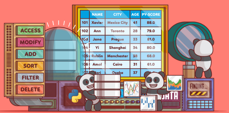 INTRODUCTION TO PANDAS. Pandas is a Python library used for… | by Laxmi ...