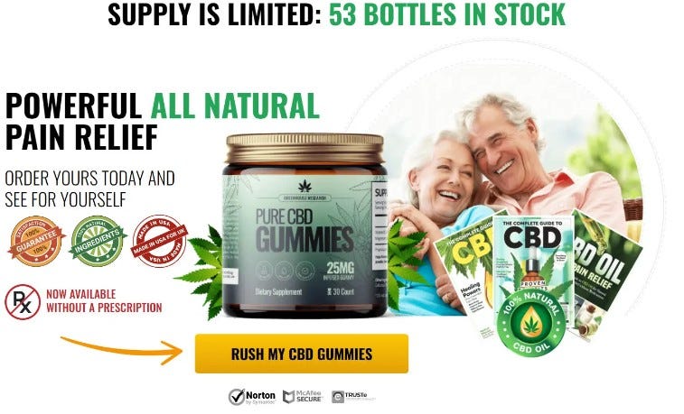 “Tri Leaf CBD Gummies Reviews” (HOAX or HYPE) What Customers Have To ...