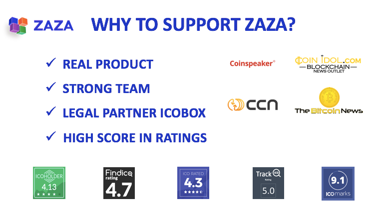 📣Why to support ZAZA?. 📣Why to support ZAZA? Real Product… | by ZAZA ...