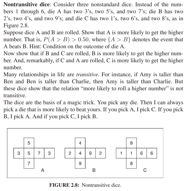🎲 Non-Transitive Dice: A Problem Unraveled 🎲 | by Yocoda | Medium
