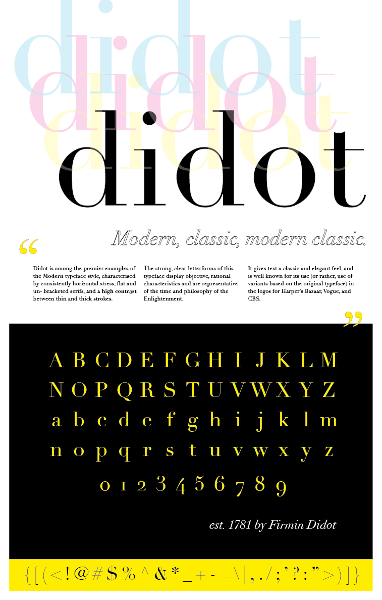 Didot In Use