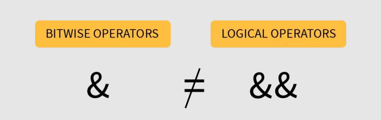 Bitwise & vs Logical && Operators in Java | by Naveen Metta | Medium Bitwise & vs Logical && Operators in Java | by Naveen Metta | Medium