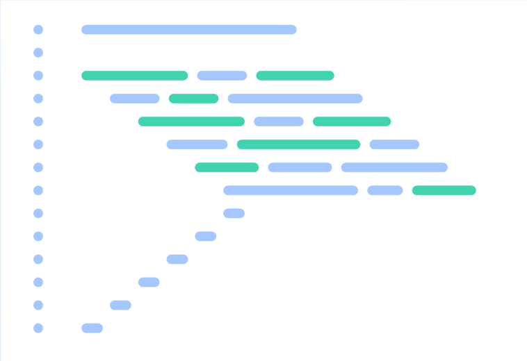 Asynchronous Javascript: Callbacks | by Deepak Jha | TechCret Software ...