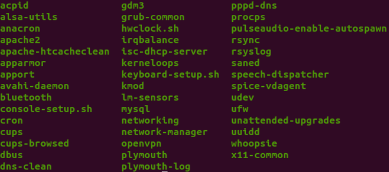 Monitoring and Forensics Tools on Linux | by Yonatan Jori Saputro | Medium