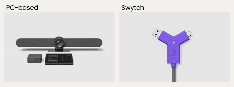 Swytch Deployment Modes. The Swytch product was initially… | by Andrew ...