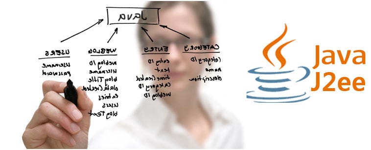 How important is JAVA in today’s IT sector ? | by Sky Infotech | Medium