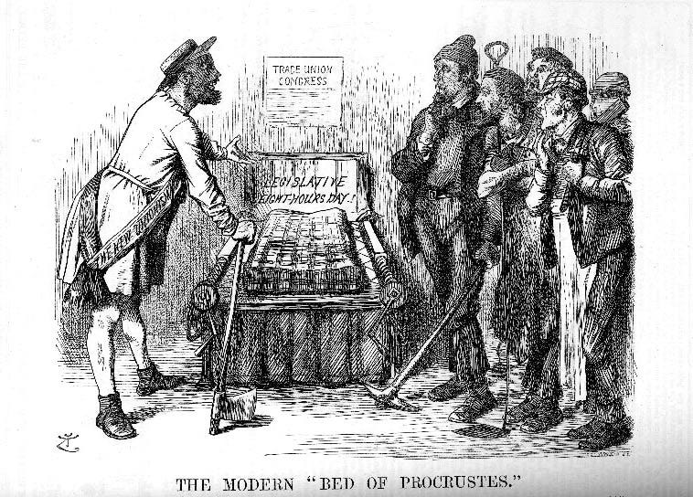 The Procrustean Bed: Meaning, Origins, and Modern Usage | by Rana ...