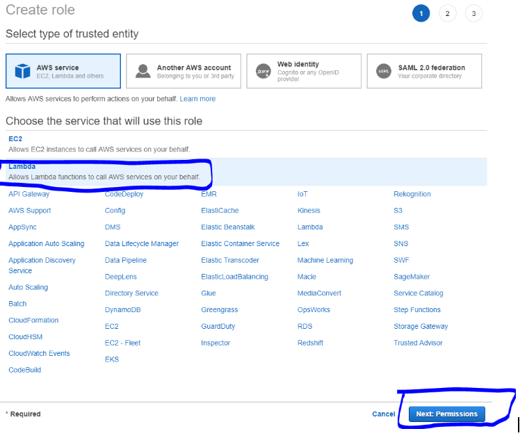 “Build an API Gateway API with Custom Lambda Integration”: | by Eli ...
