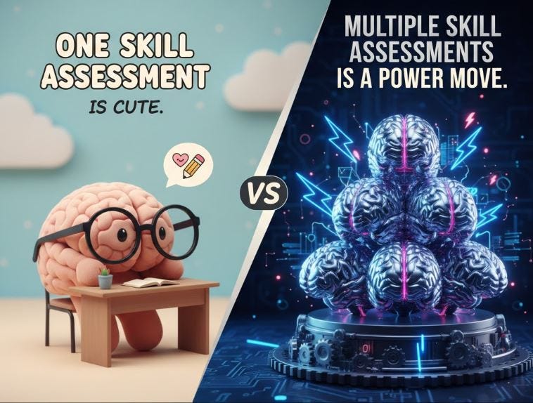One Skill Assessment Is Cute. Multiple Skill Assessments Is a Power ...