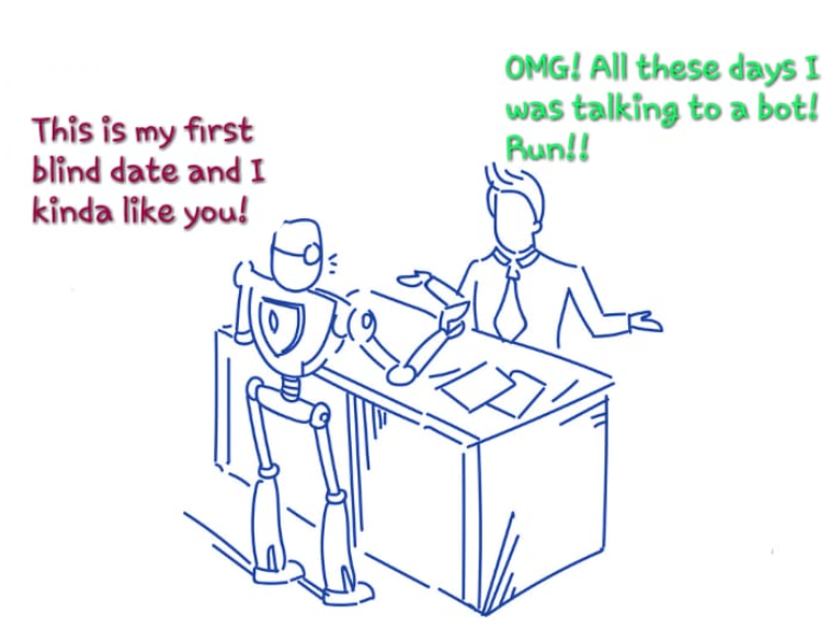 How to make a digital version of You! | by Anand P V | DataDrivenInvestor