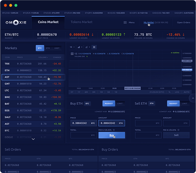 Beta testing is on! A new cryptocurrency exchange platform! Beta + Bug ...