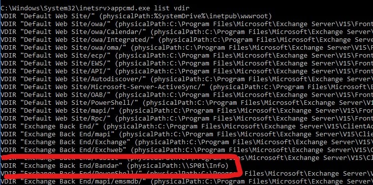 Exfiltrate Data Using Virtual Directory | by Bandar Alanazi | Medium