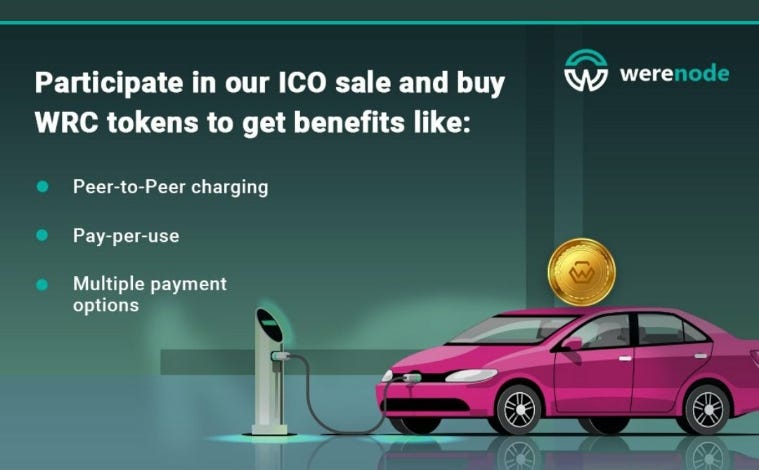 WERENODE INTRODUCE WERECOIN TOKEN TO ENHANCE EV CHARGE POINT. | by ...