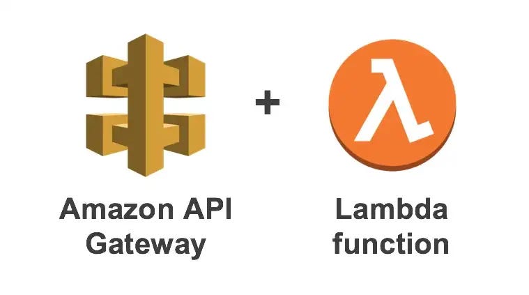 Building A Serverless Api With Aws Api Gateway And Lambda Functions 9214
