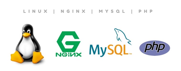 Como instalar Nginx, MySQL, PHP (LEMP stack) no Ubuntu | by Absam | Absam | Medium