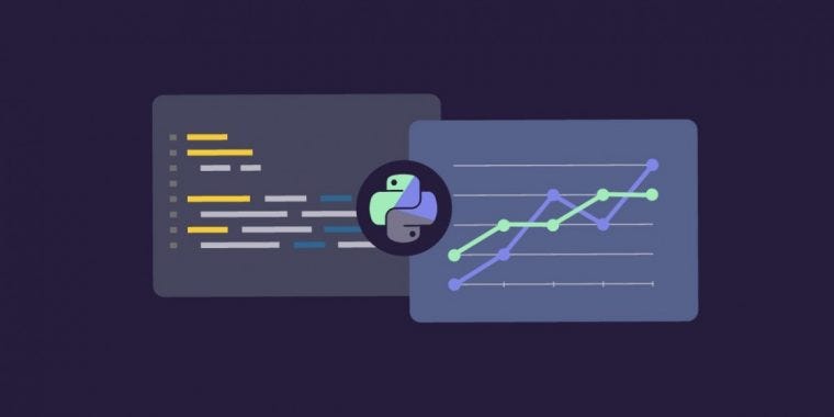 Using Highcharts For Python — Basic Tutorial By Highcharts Medium