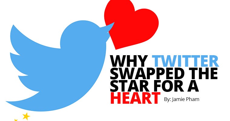 Why Twitter swapped the star for a heart | by Thirsty Agency | Medium
