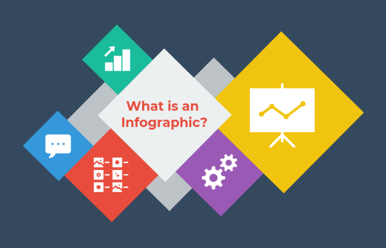 How To Make Your Product Stand Out With Infographic Creation | by Seo ...