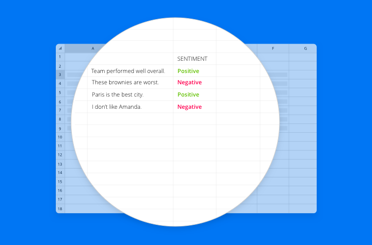 How to Perform Sentiment Analysis in Excel Without Writing Code? | by Shashank Gupta ...