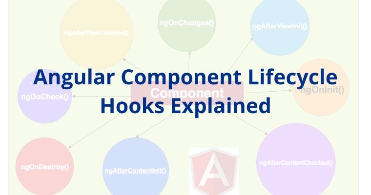 🕴️ Mastering Angular Component Lifecycle: An In-Depth Guide 🌟 | by ...