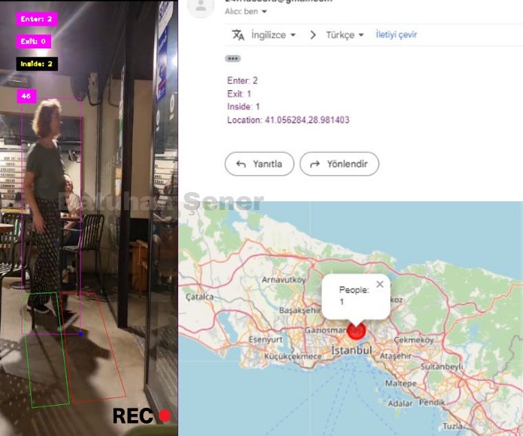 Object Tracking and Counting for Emergency Situations With YOLOv8 | by Batuhan Sener | Medium