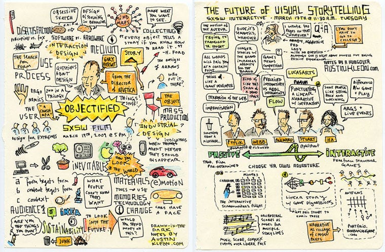 Image vs. Words: Can’t we all just get along? | by Katy Johnson ...