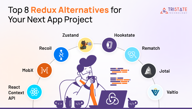Top 8 Redux Alternatives for State Management | by TriState Technology ...