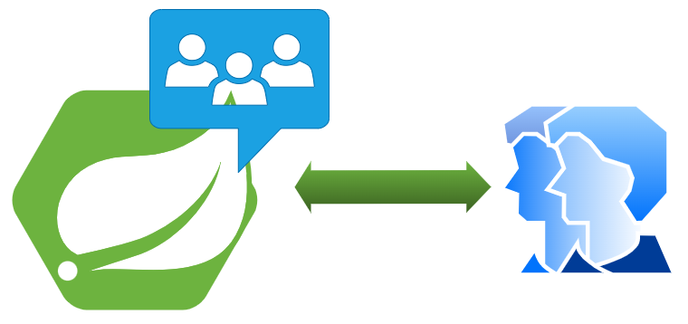 Web Socket — Spring Boot. Real-time chat apps with WebSocket… | by ...