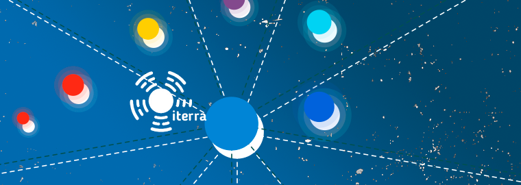 What Is iTerra?. To study in detail all the levels of… | by iTerra ...